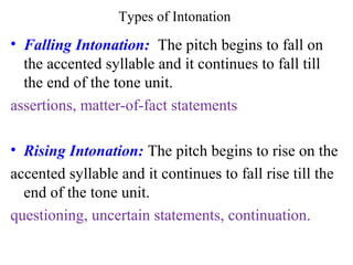 Teaching Intonation Pattern | PPT