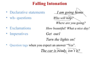 Teaching Intonation Pattern | PPT