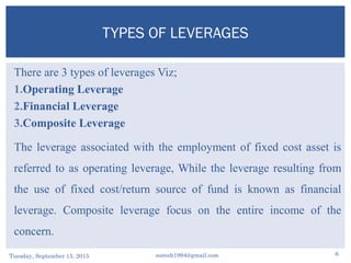 leverages | PPT