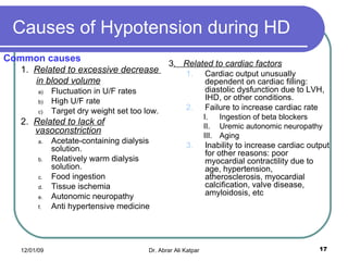 complications of HD case presentation | PPT