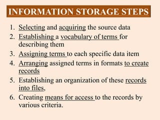 COMPUTERIZED ‎INFORMATION STORAGE | PPSX