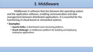 Computer Introduction (Software)-Lecture03 | PPTX