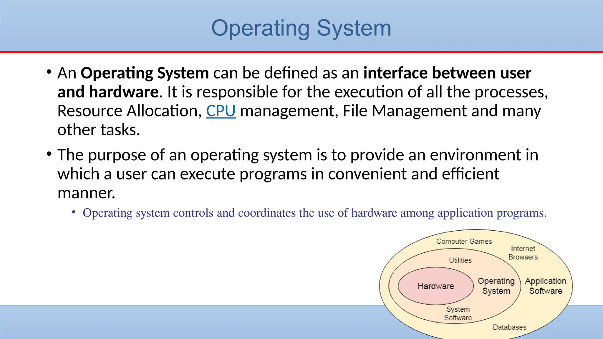 Computer Introduction (Operating Systems)-Lecture06 | PPT