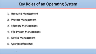 Computer Introduction (Operating Systems)-Lecture06 | PPT
