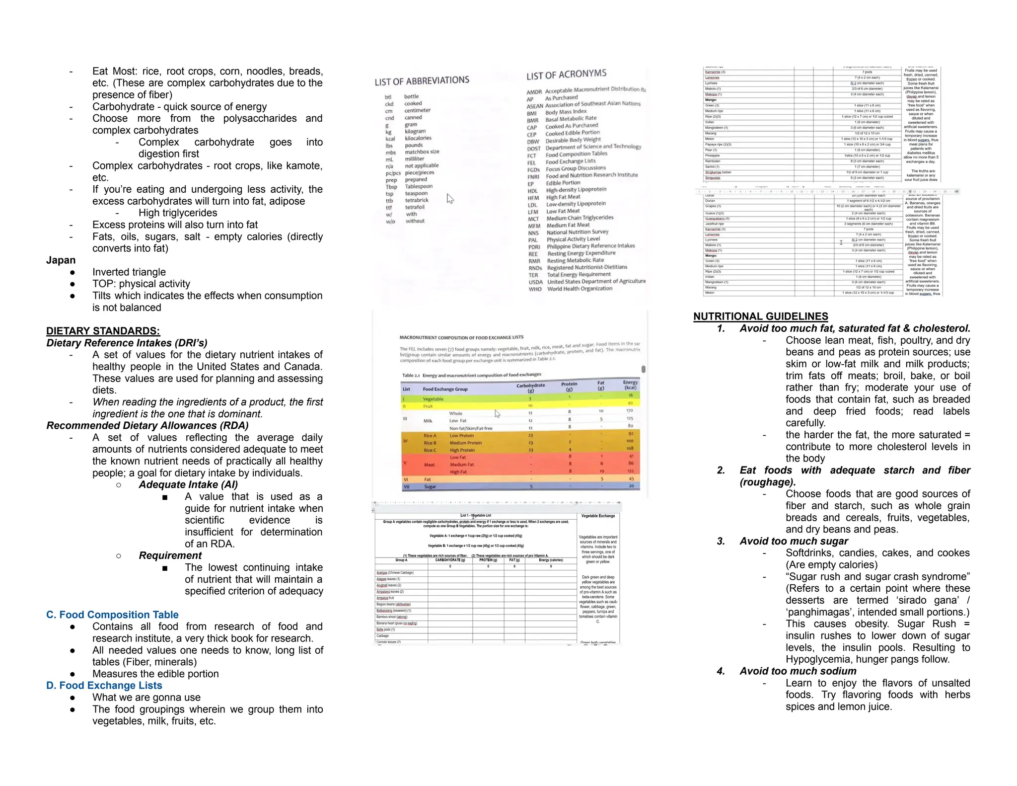 COMP - NCM 105 NUTRITION AND DIETARY.pdf