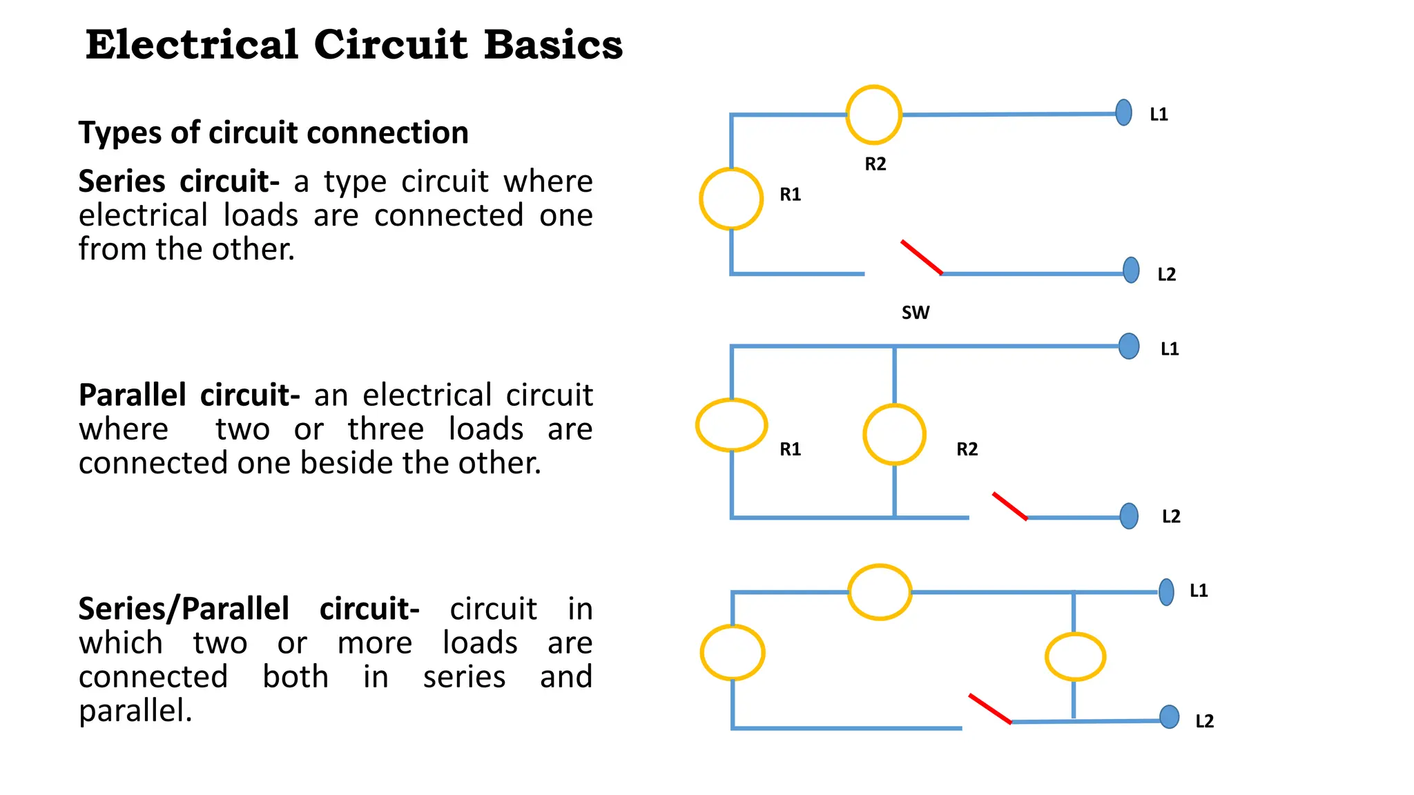 MASTERING ELCTRICAL CIRCUIT-COMP-OLP-RELAY_CIRCUIT | PPTX
