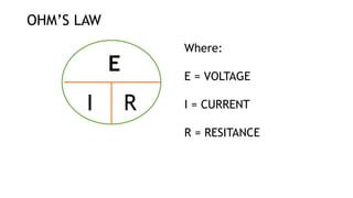MASTERING ELCTRICAL CIRCUIT-COMP-OLP-RELAY_CIRCUIT | PPTX