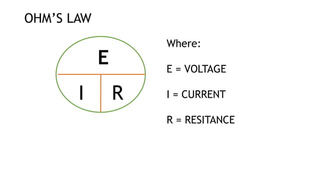 MASTERING ELCTRICAL CIRCUIT-COMP-OLP-RELAY_CIRCUIT | PPT