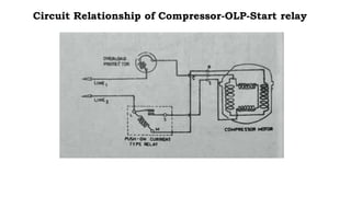 MASTERING ELCTRICAL CIRCUIT-COMP-OLP-RELAY_CIRCUIT | PPTX