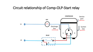 MASTERING ELCTRICAL CIRCUIT-COMP-OLP-RELAY_CIRCUIT | PPTX
