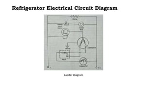 MASTERING ELCTRICAL CIRCUIT-COMP-OLP-RELAY_CIRCUIT | PPTX