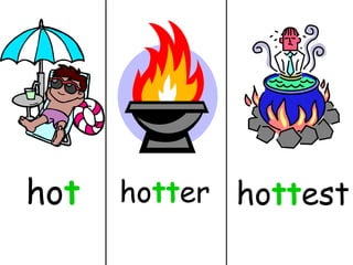 Comparative - Superlative adjectives | PPT