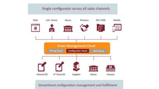 Computational Thinking - How Stuff Works? | PPT