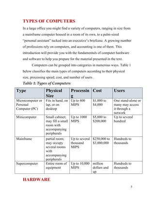 Computer hardware and software an assignment | PDF