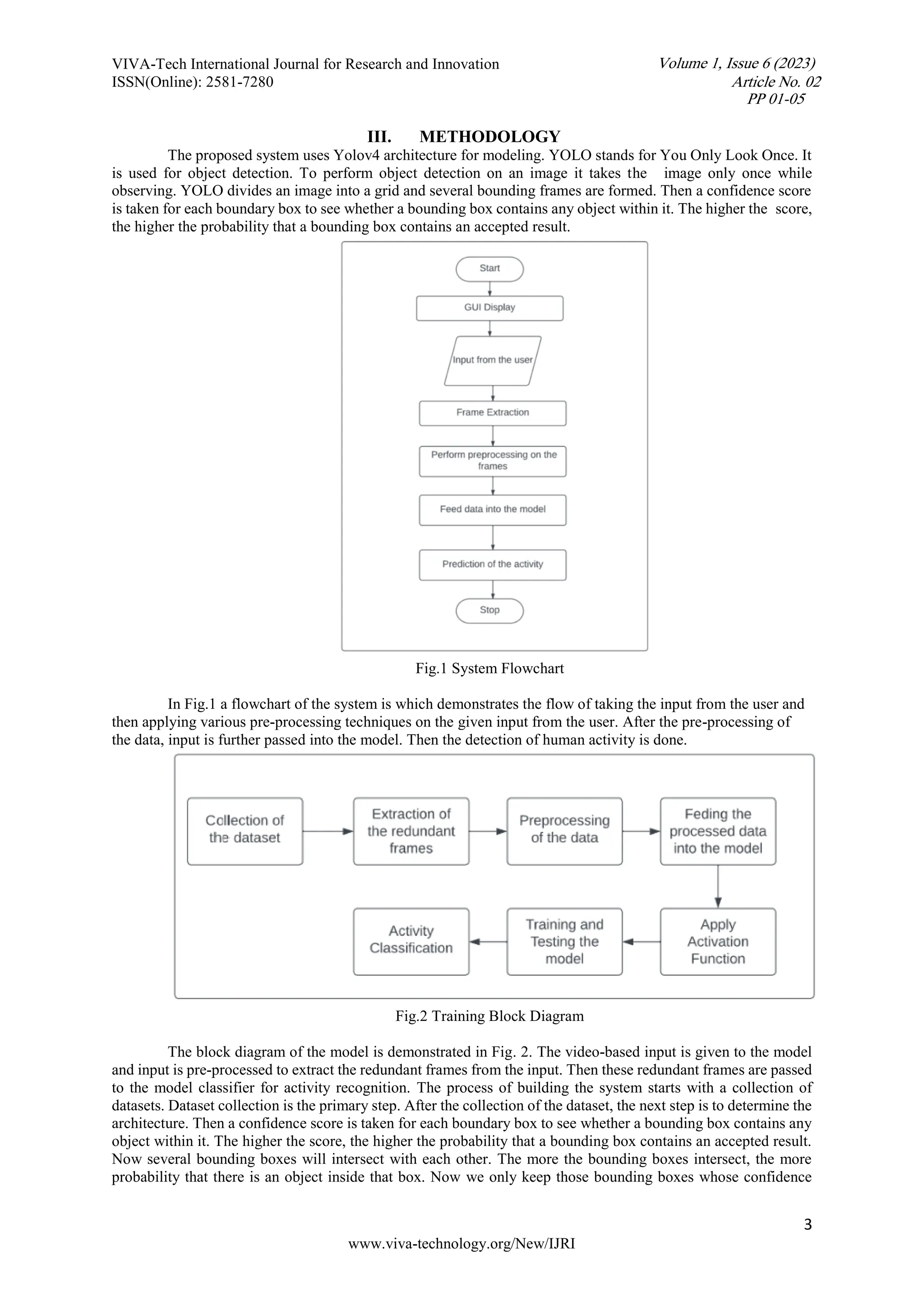 A Review on Human Activity Recognition System | PDF