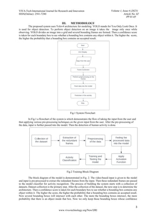 A Review on Human Activity Recognition System | PDF
