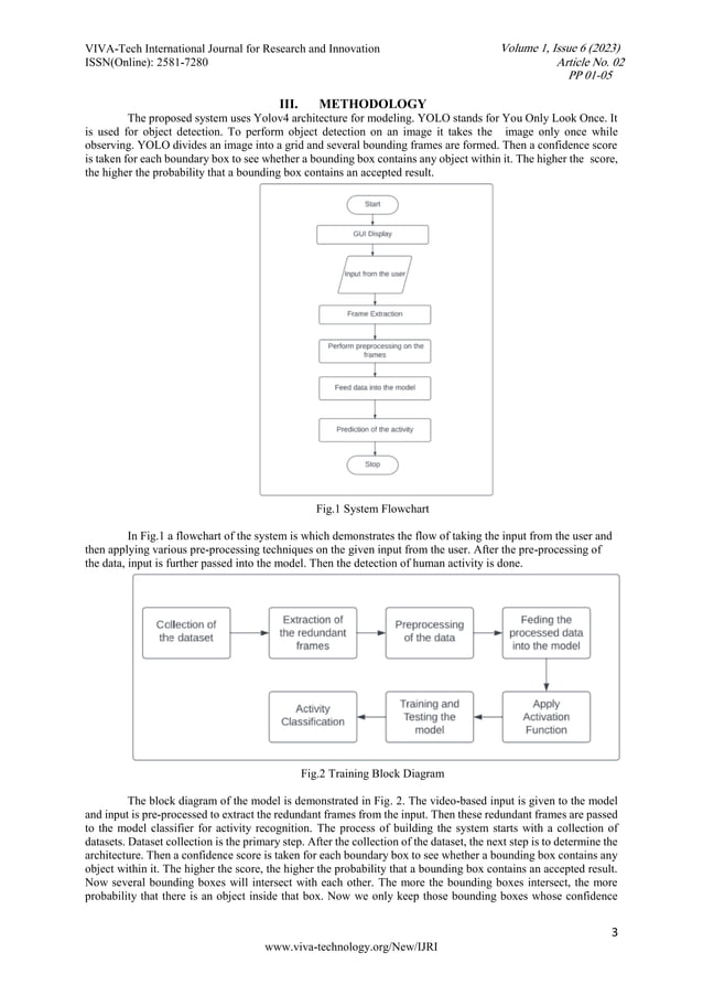 A Review On Human Activity Recognition System Pdf