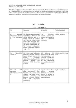 WAVD: WEB APPLICATION VULNERABILITY DETECTOR | PDF