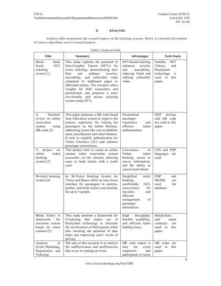 UNIPASS: A TICKETING SYSTEM in Blockchai | PDF