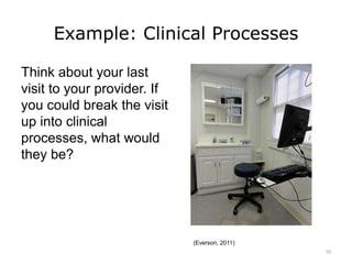 Comp10 unit1a lecture_slides | PPT