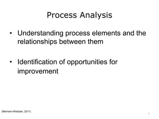 Comp10 unit1a lecture_slides | PPT