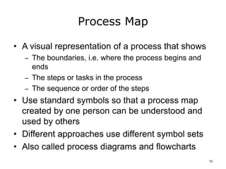 Comp10 unit2a lecture_slides | PPTX