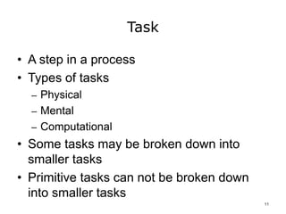 Comp10 unit2a lecture_slides | PPTX