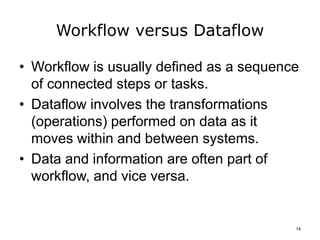 Comp10 unit2a lecture_slides | PPTX
