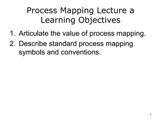 Comp10 unit2a lecture_slides | PPTX