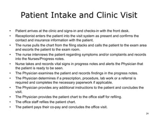 Comp10 unit2a lecture_slides | PPTX
