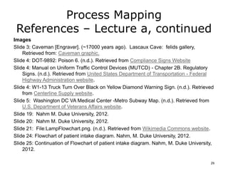 Comp10 unit2a lecture_slides | PPTX
