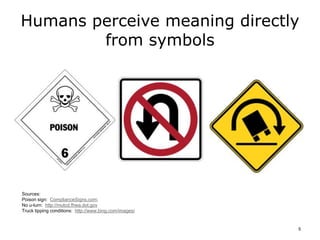 Comp10 unit2a lecture_slides | PPTX