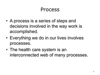 Comp10 unit2a lecture_slides | PPTX