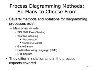 Comp10 unit2b lecture_slides | PPT