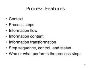 Comp10 unit2b lecture_slides | PPT