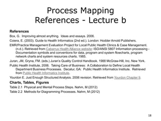 Comp10 unit2b lecture_slides | PPT