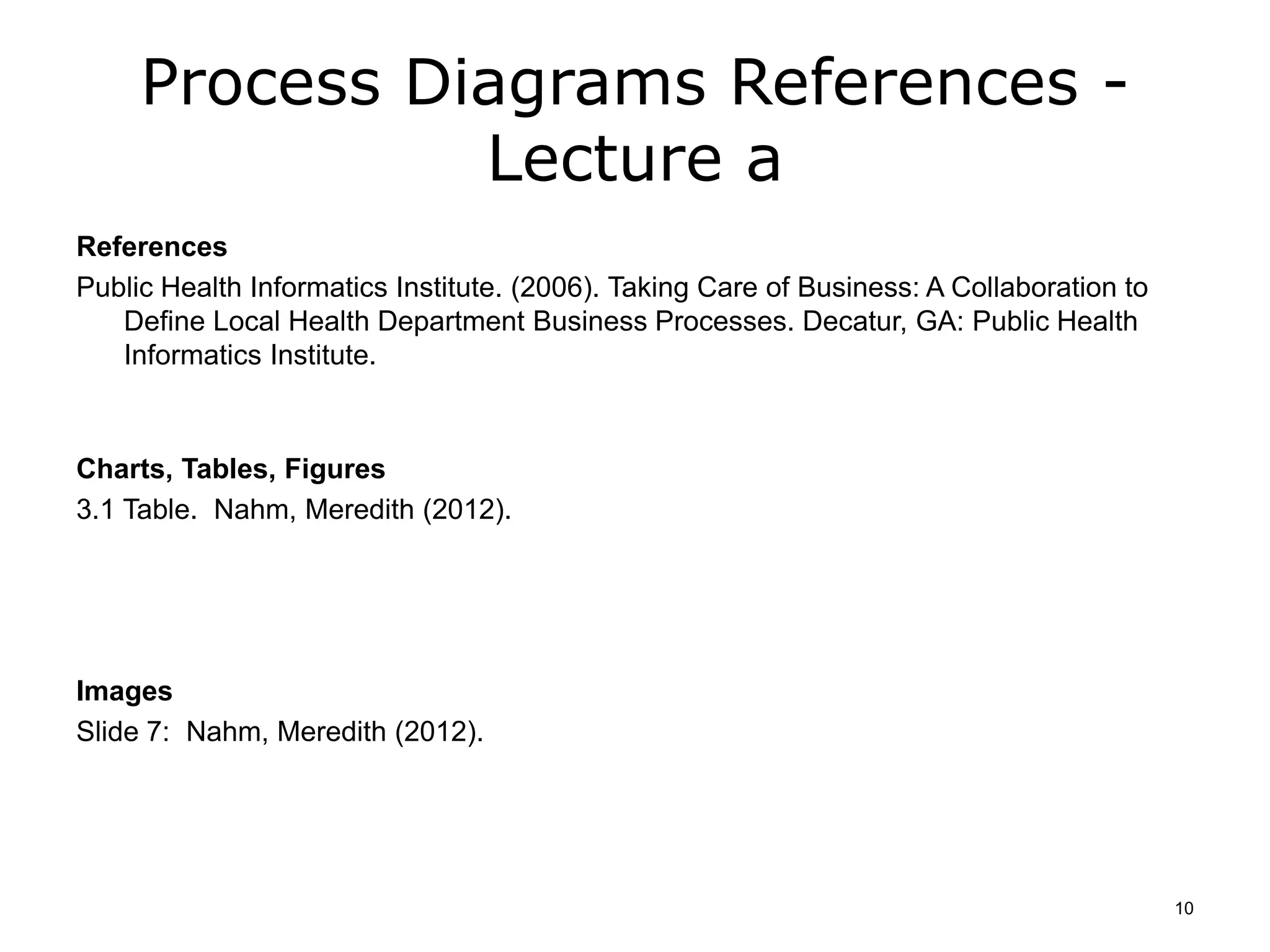 Comp10 unit3a lecture_slides | PPTX