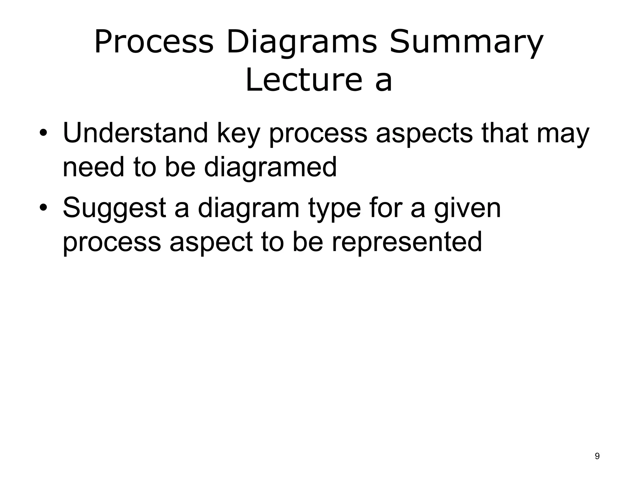 Comp10 unit3a lecture_slides | PPTX
