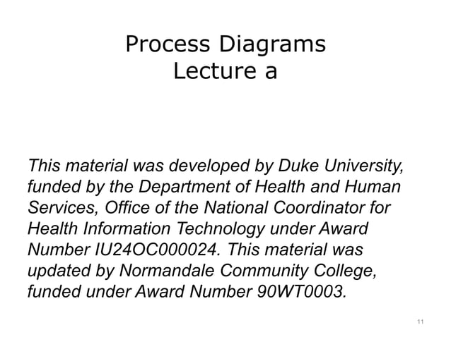 Comp10 unit3a lecture_slides | PPT