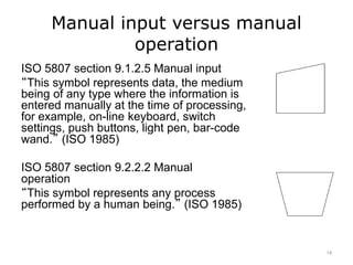 Comp10 unit3b lecture_slides | PPT