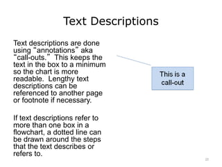 Comp10 unit3b lecture_slides | PPT