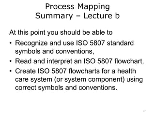Comp10 unit3b lecture_slides | PPT