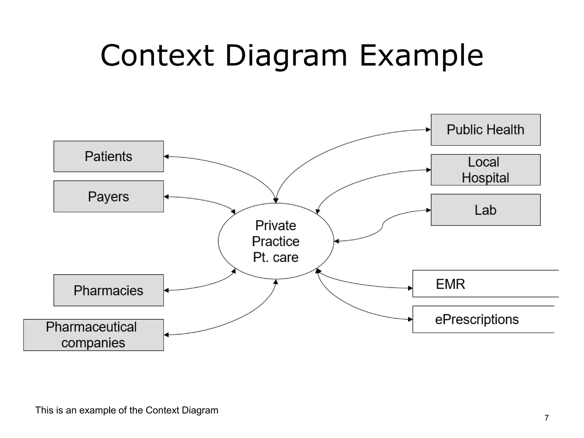 Comp10 unit3c lecture_slides | PPTX
