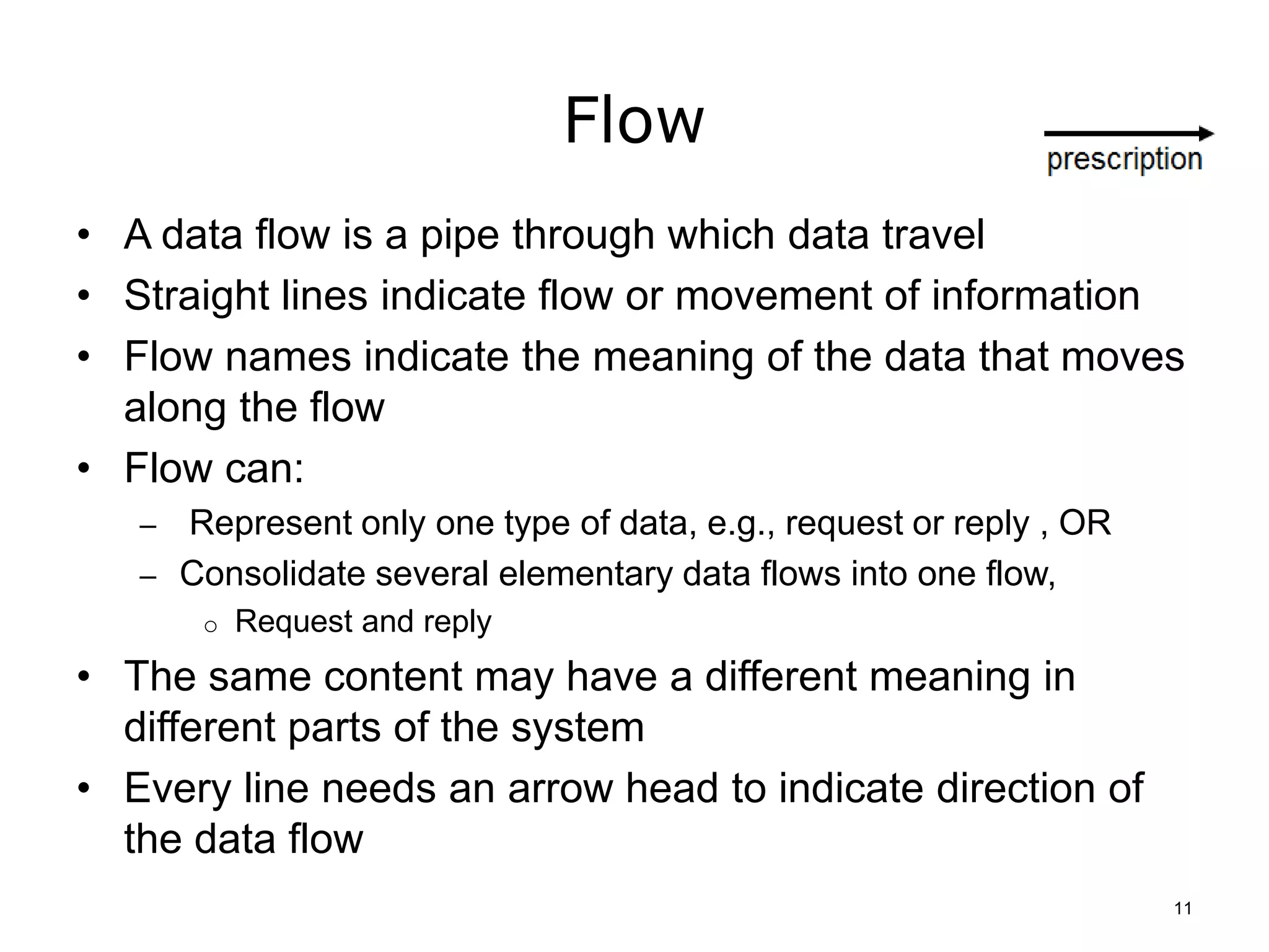 Comp10 unit3d lecture_slides | PPTX