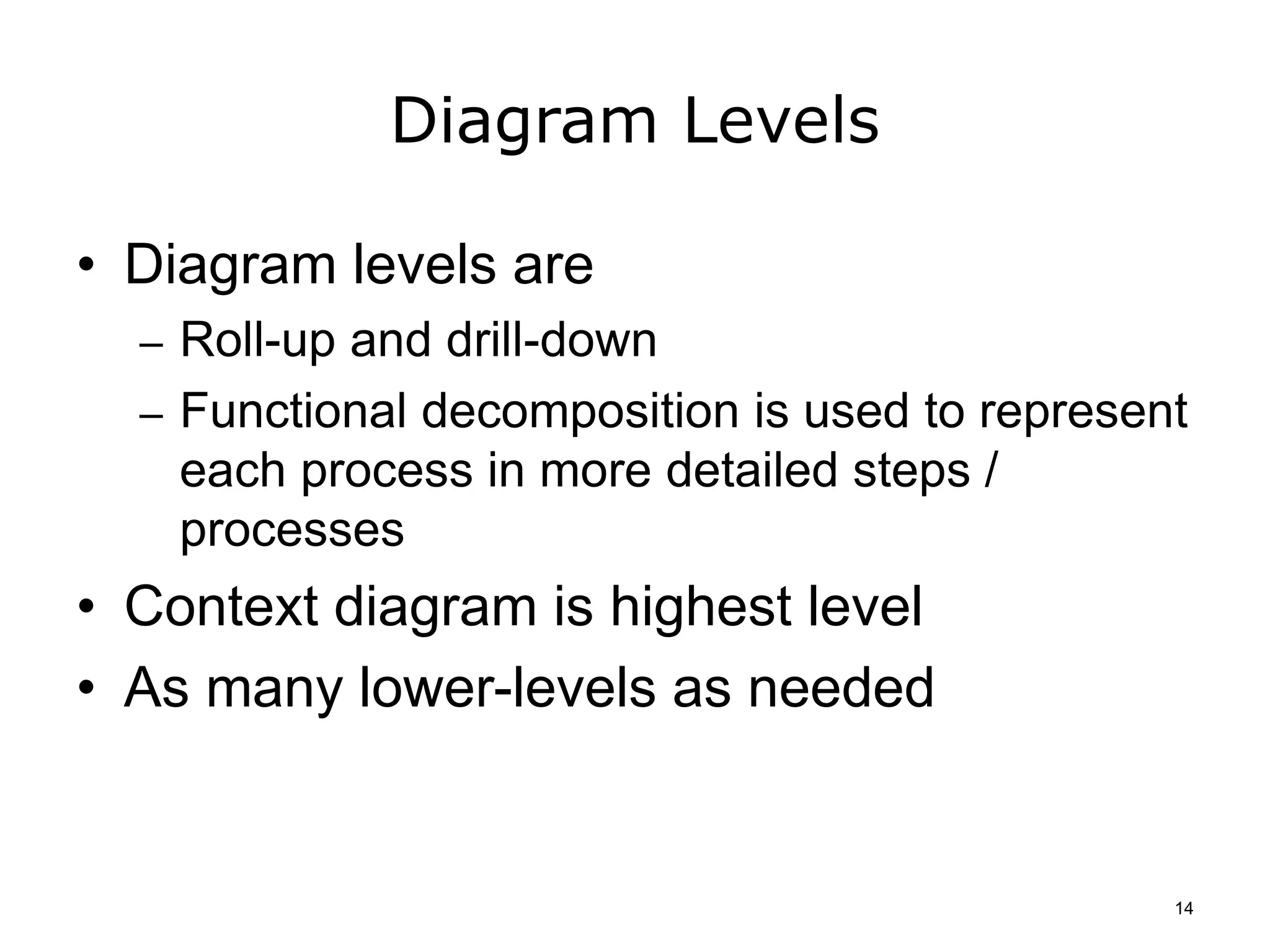 Comp10 unit3d lecture_slides | PPTX