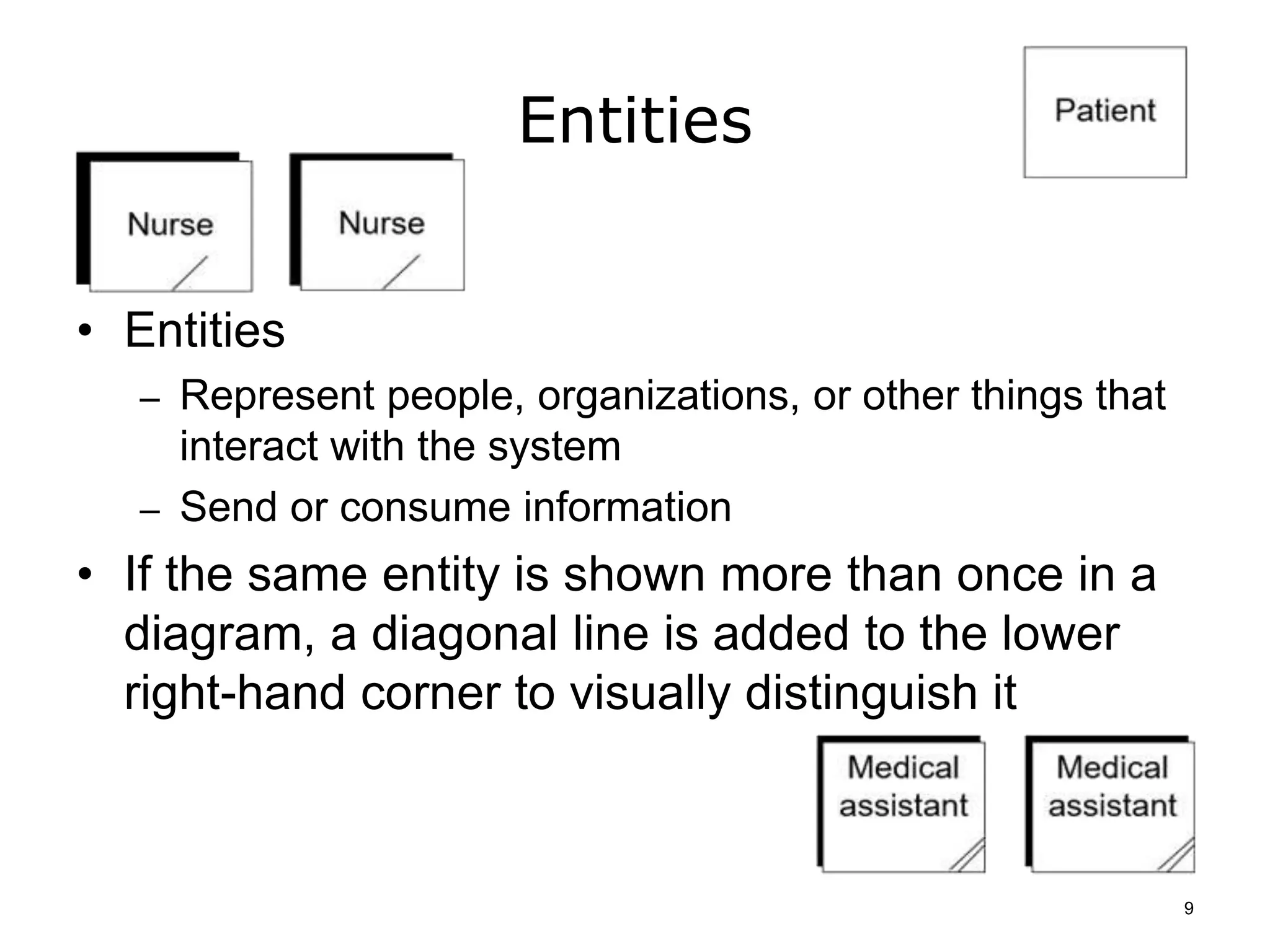 Comp10 unit3d lecture_slides | PPTX