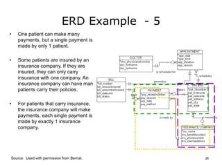 Comp10 unit3e lecture_slides | PPTX