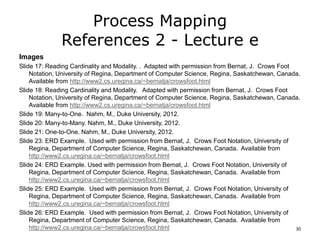 Comp10 unit3e lecture_slides | PPTX