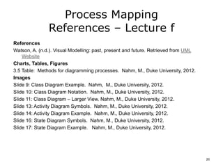 Comp10 unit3f lecture_slides | PPT