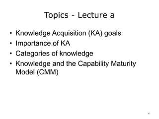 Comp10 unit4a lecture_slides | PPT